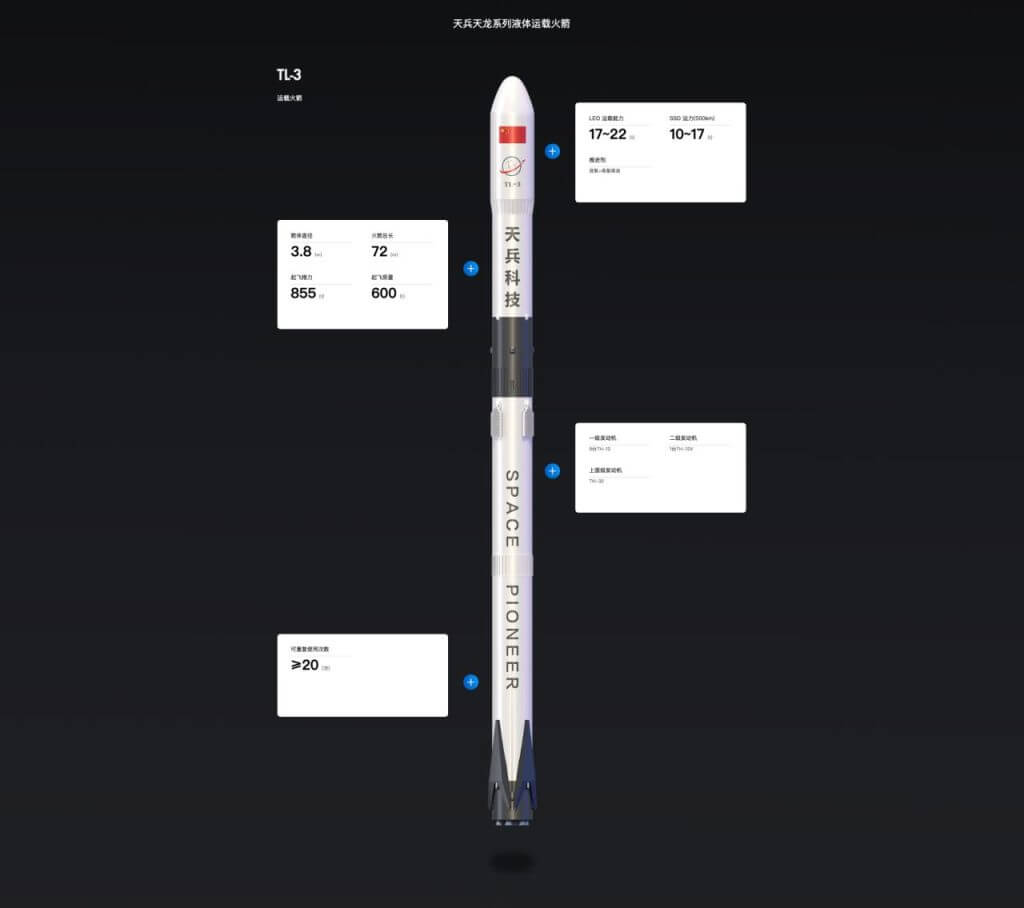 中国Space Pioneer、新型ロケット「天龍3号」の初打ち上げに失敗